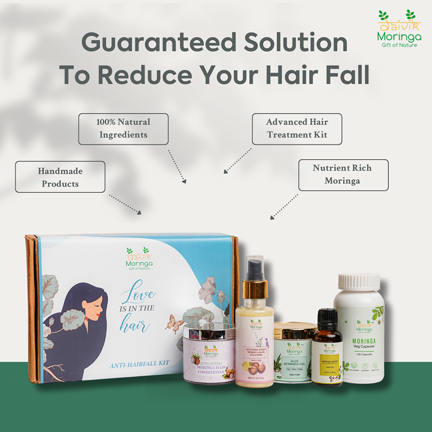 Anti Hairfall Kit – Mirra